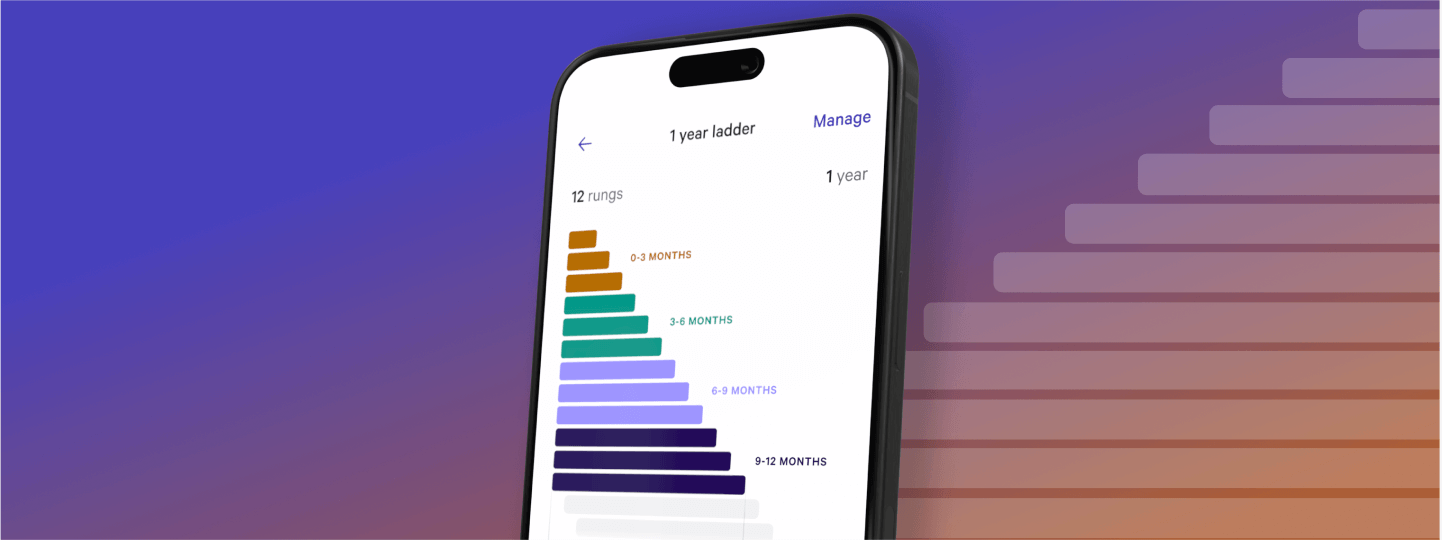 Introducing Wealthfront’s Automated Bond Ladder | Wealthfront