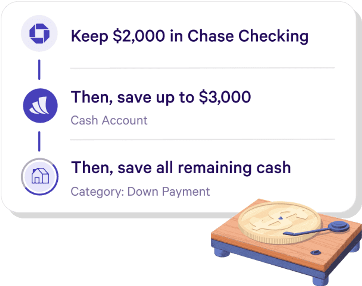 Earn 3.30% APY with Free 24/7 Instant Withdrawals | Wealthfront Cash
